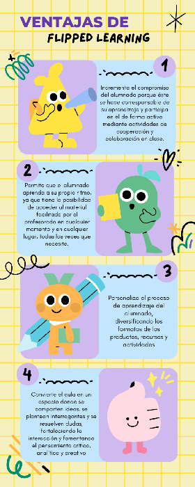 Aprendizaje Invertido :: Damariskaren
